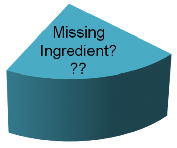 Found My Business’ Missing Ingredient – Walk The Web
